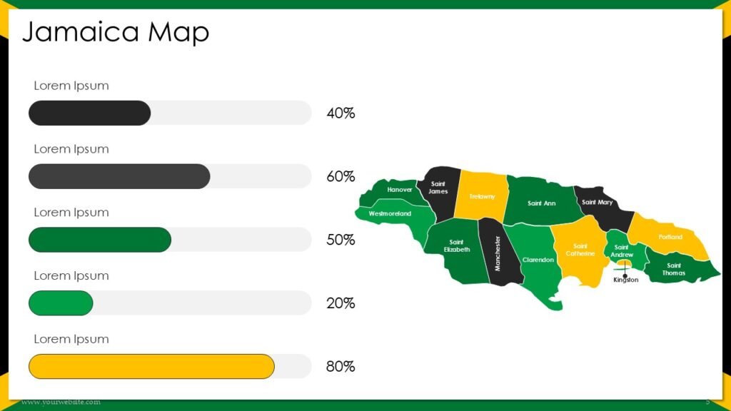 Jamaica Map Presentation Templates and Google Slides