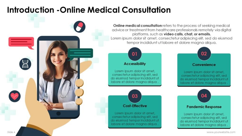 Online Medical Consultation Presentation Templates