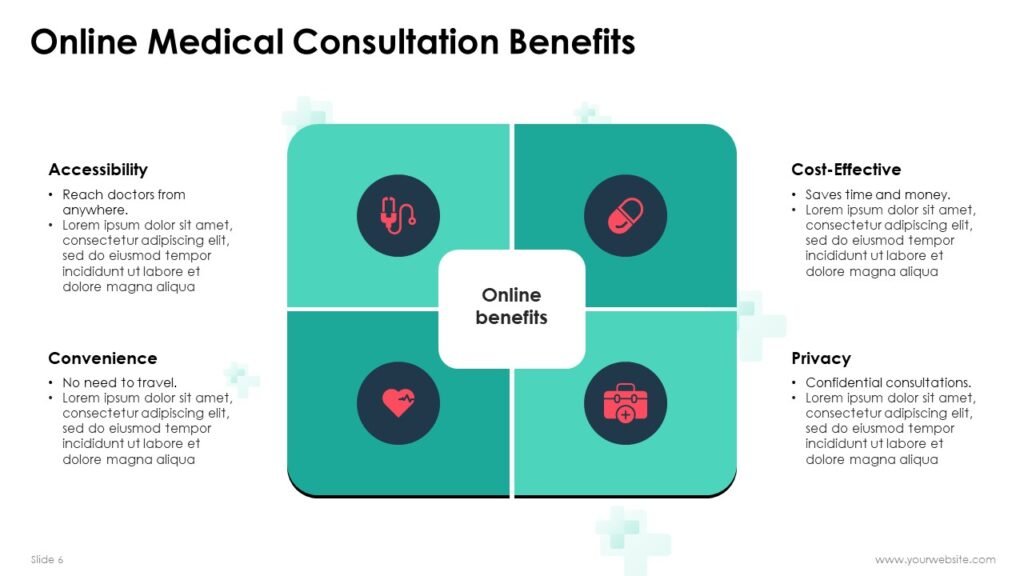Online Medical Consultation Presentation Templates