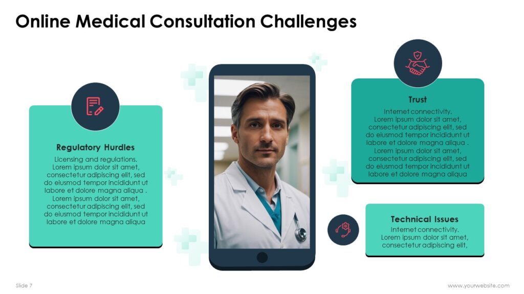 Online Medical Consultation Presentation Templates