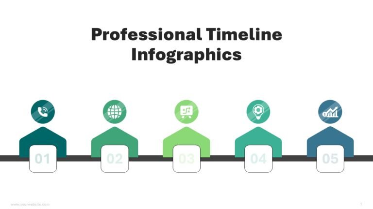 Professional Timeline Infographics Templates & Google Slides