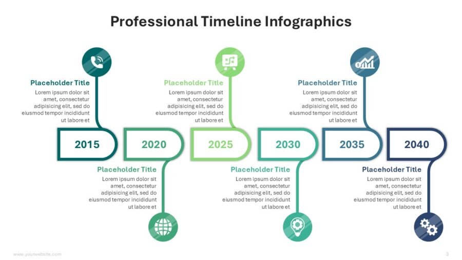 Professional Timeline Infographics Templates & Google Slides