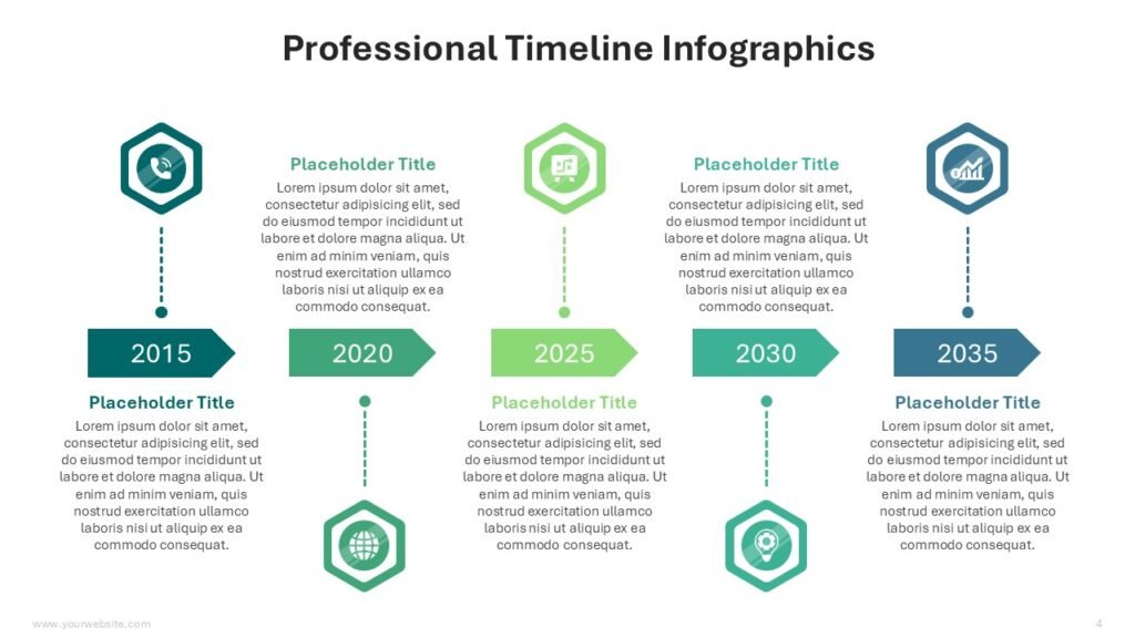 Professional Timeline Infographics Templates & Google Slides