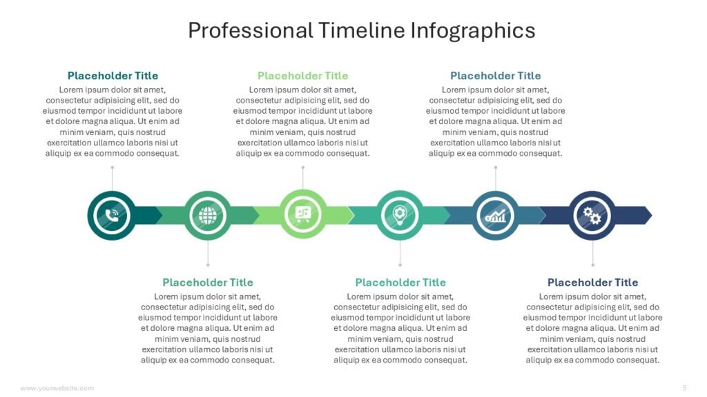 Professional Timeline Infographics Templates & Google Slides