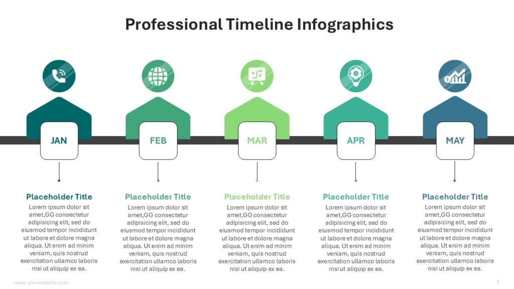 Professional Timeline Infographics Templates & Google Slides