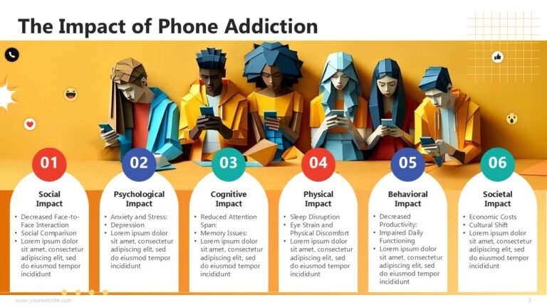 Smart Phone Addiction Presentation Templates and Google Slides