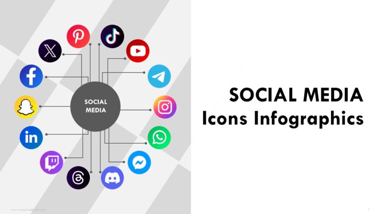 Social Media Icons Infographics Templates and Google Slides