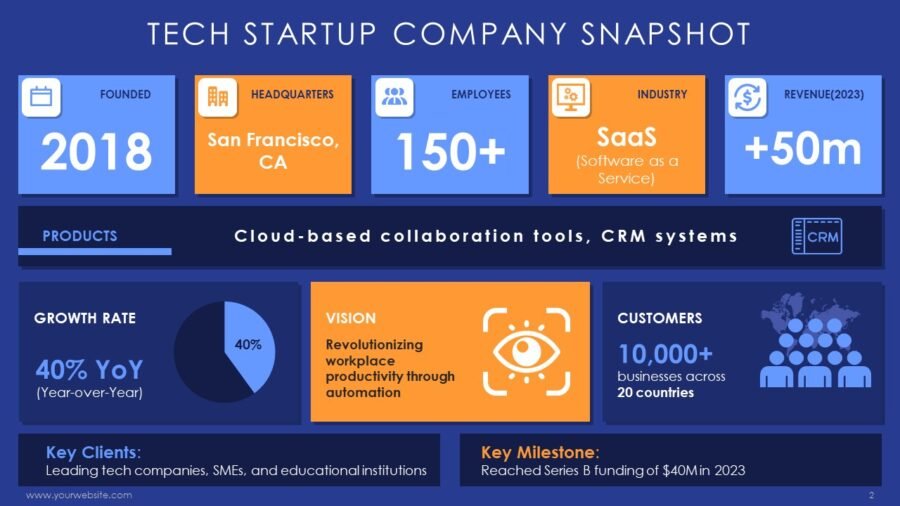 Tech Startup Company Presentation Templates & Google Slides