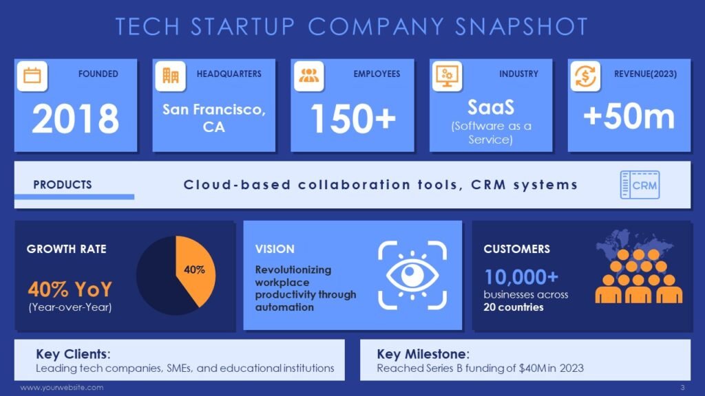 Tech Startup Company Presentation Templates & Google Slides
