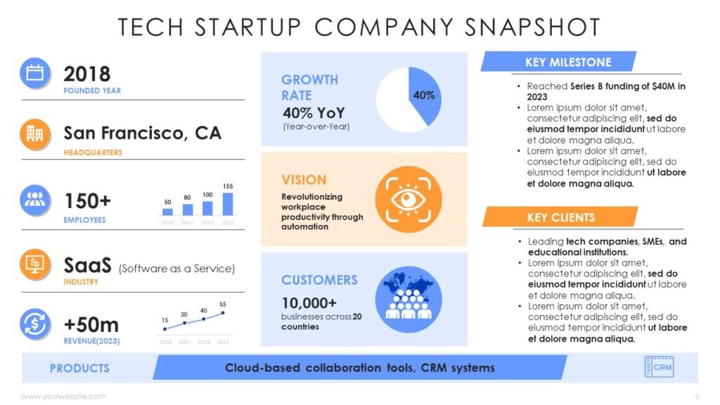 Tech Startup Company Presentation Templates & Google Slides