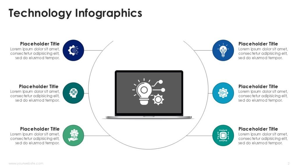 Technology Infographics Presentation Templates and Google Slides