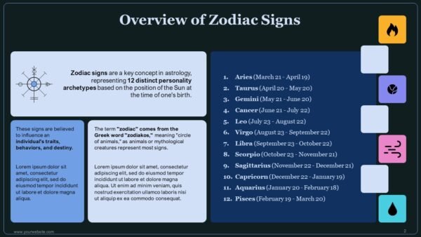 The Fascinating World of Zodiac Signs Presentation Templates