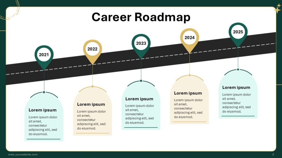 Career Roadmap Template Presentations