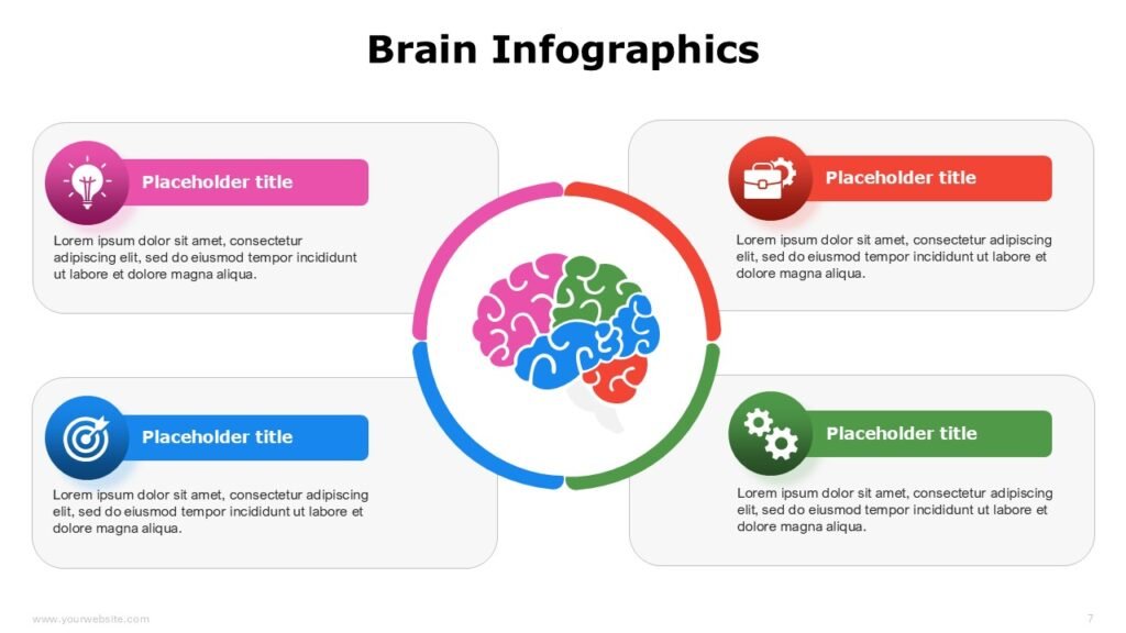 Creative Brain Infographics Templates for PPT and Google Slides