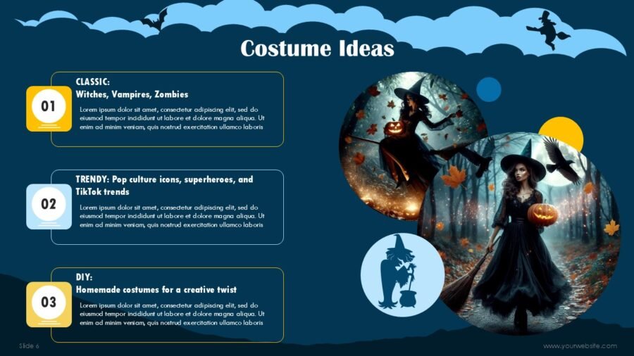 Halloween History Timeline Presentation Templates