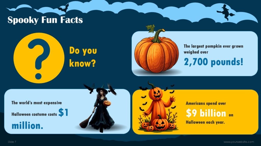 Halloween History Timeline Presentation Templates