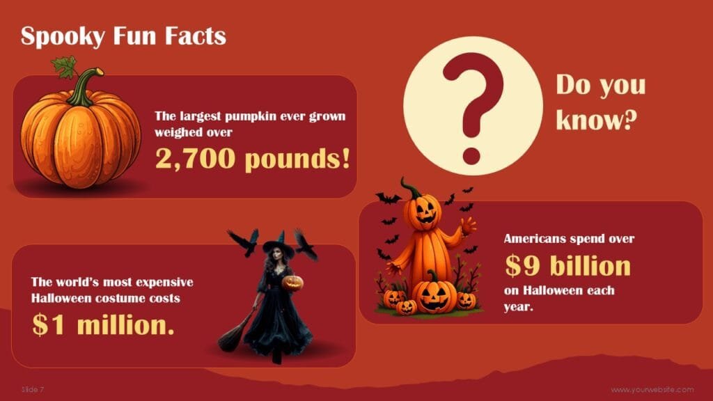 History and Fun Behind Halloween Presentation Templates