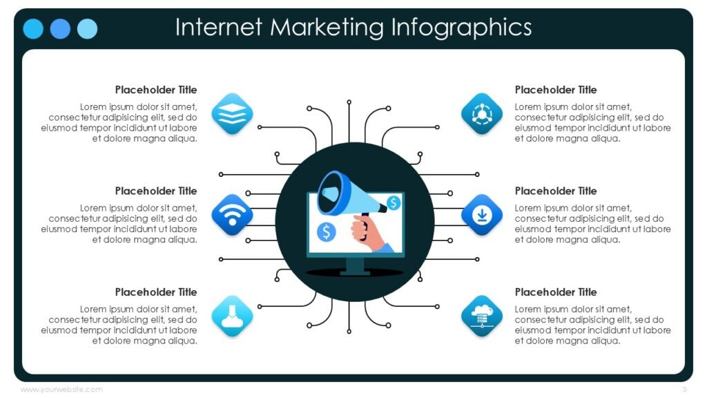 Internet Marketing Infographics Templates | PPT and Google Slides