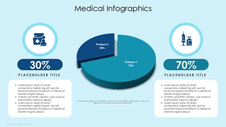 Medical PowerPoint Infographics Templates