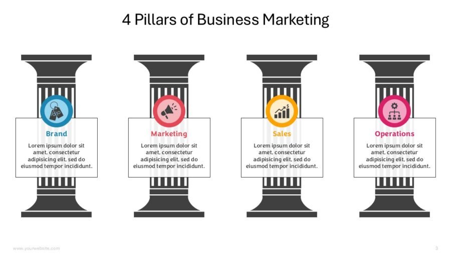 Pillars of Business Infographics Templates | PPT and Google Slides