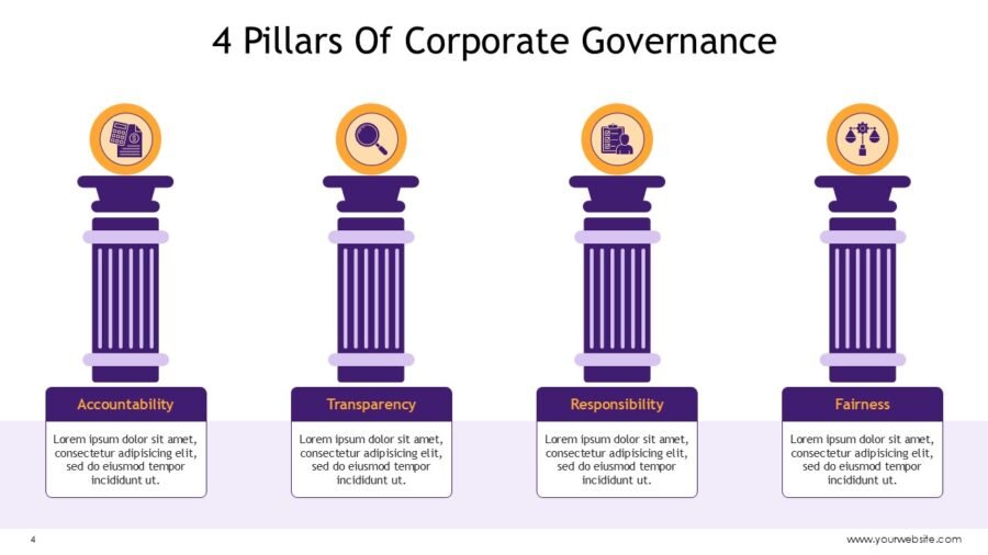 Pillars of Corporate Governance Infographics Templates
