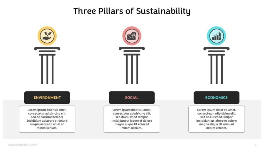 Pillars of Sustainability Infographics Presentation Templates