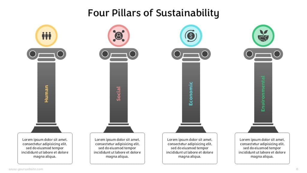 Pillars of Sustainability Infographics Presentation Templates