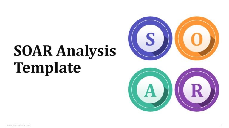 SOAR Analysis PowerPoint Template Infographics | SlidesBrain