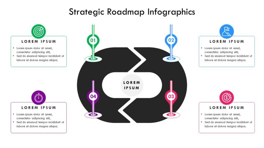 Strategic Roadmap Infographics Presentation Templates