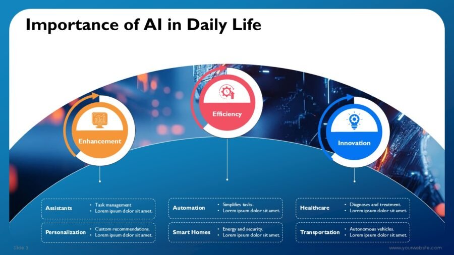 Utilizing Artificial Intelligence in Daily Life Presentation Templates
