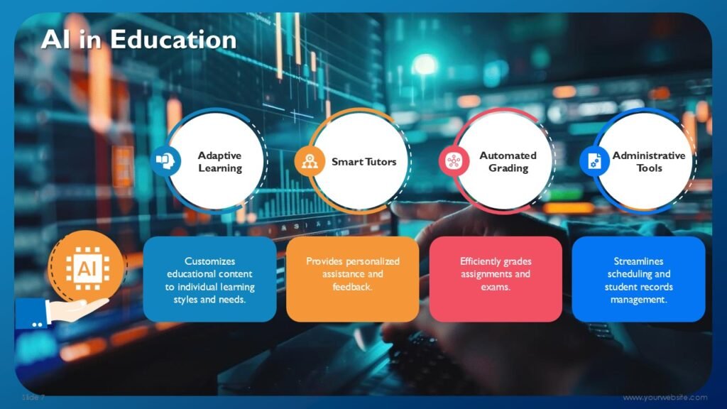 Utilizing Artificial Intelligence in Daily Life Presentation Templates