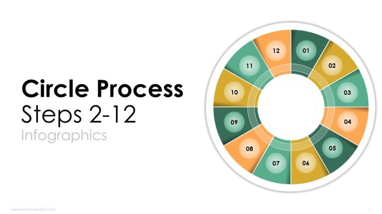 Circle Process Steps 2 to12 Infographics Powerpoint Templates
