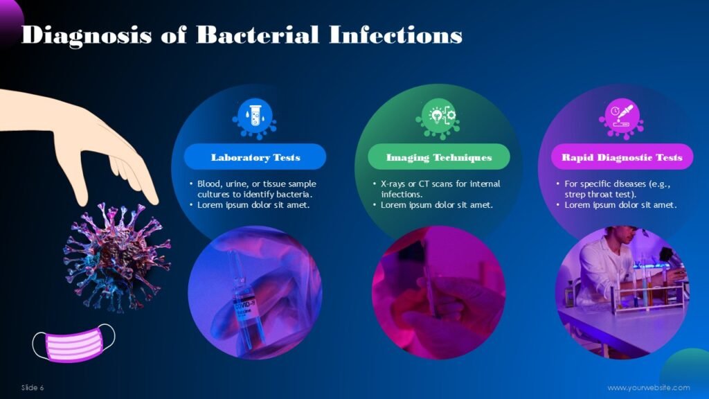 Bacterial Disease Presentation Templates & Google Slides