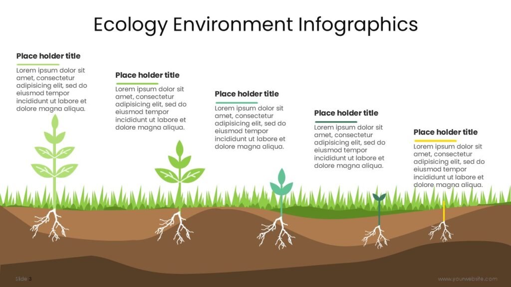 Ecology Environment Infographics Powerpoint Template