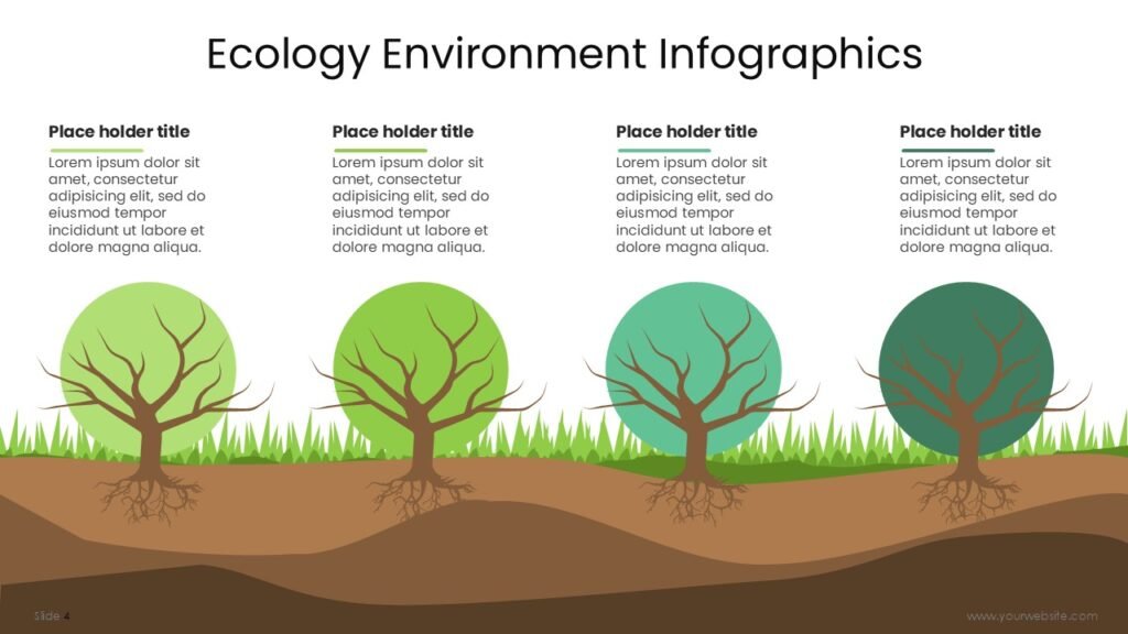 Ecology Environment Infographics Powerpoint Template