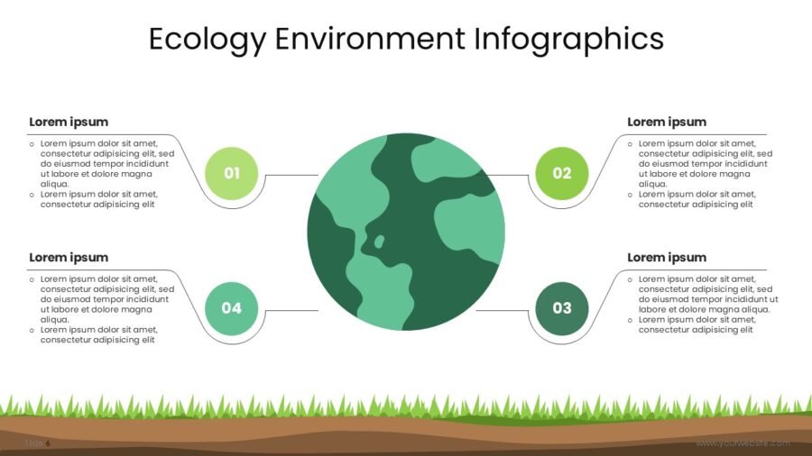 Ecology Environment Infographics Powerpoint Template