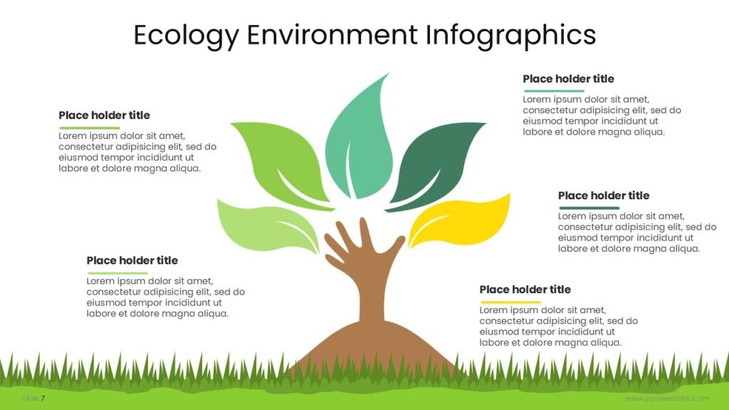 Ecology Environment Infographics Powerpoint Template