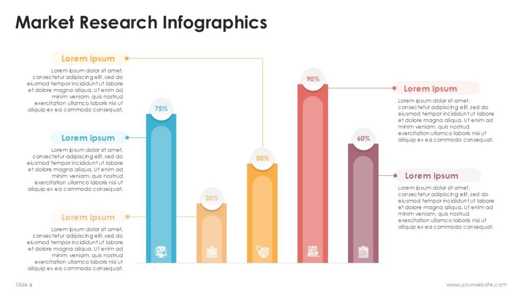 Market Research Infographics Powerpoint Template