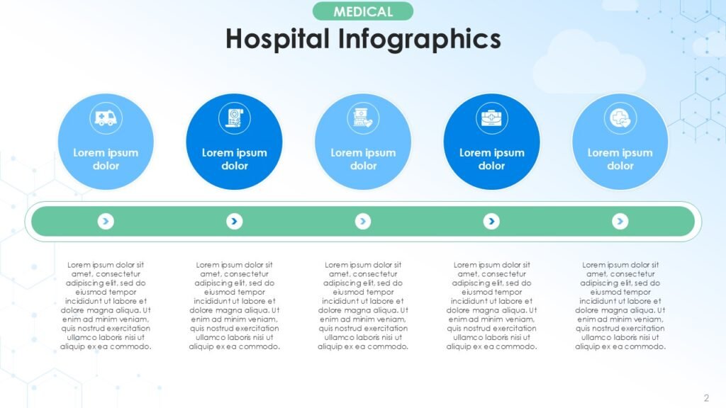 Medical Hospital Infographics PowerPoint Templates