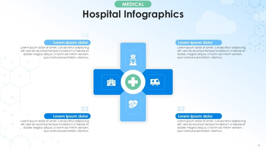 Medical Hospital Infographics PowerPoint Templates