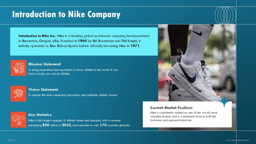 NIKE SWOT Analysis Presentation Templates & Google Slides