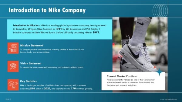 NIKE SWOT Analysis Presentation Templates & Google Slides