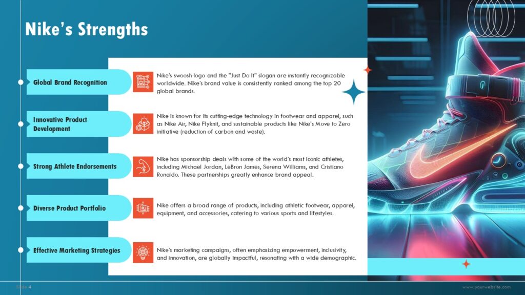 NIKE SWOT Analysis Presentation Templates & Google Slides