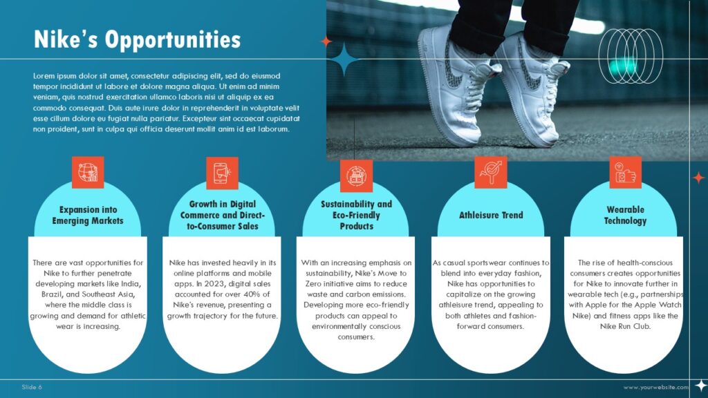 NIKE SWOT Analysis Presentation Templates & Google Slides