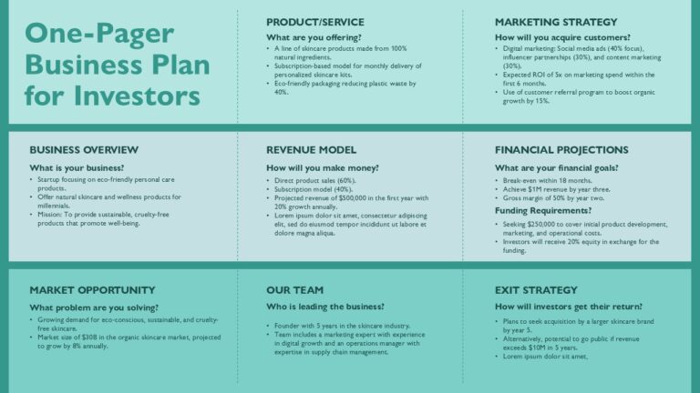One Page Business Model Canvas Slide Presentation Templates