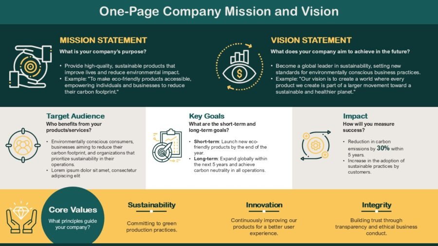 One Page Company Mission and Vision Slide Presentation Templates
