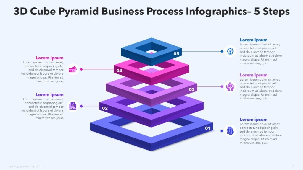 3D Cube Pyramid Business Process Steps 2 to 10 Infographics PowerPoint ...