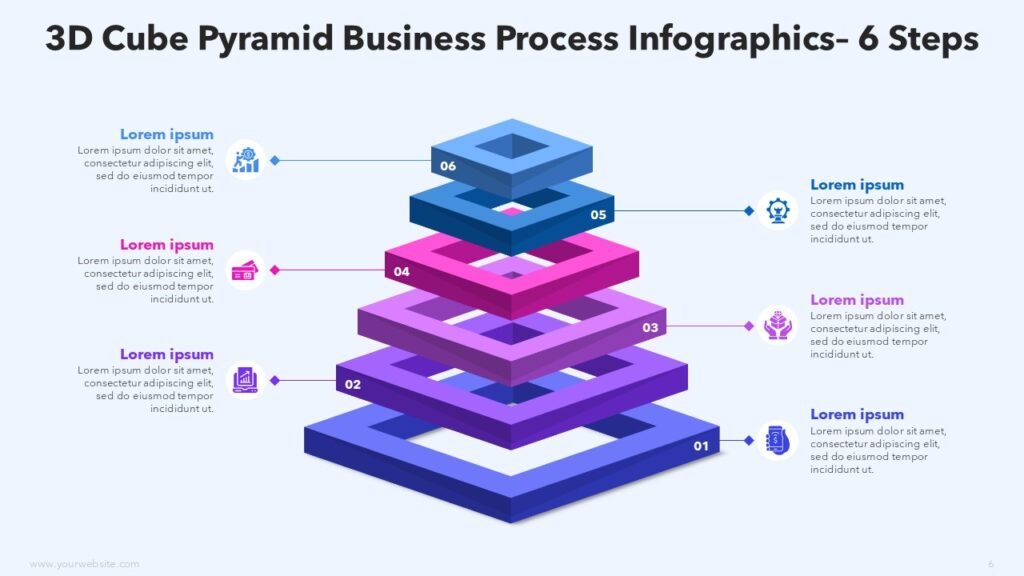 3D Cube Pyramid Business Process Steps 2 to 10 Infographics PowerPoint ...
