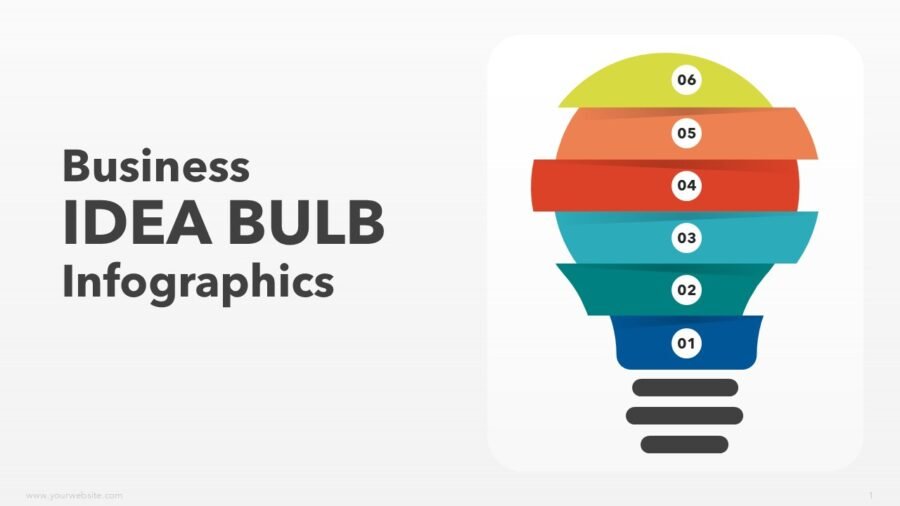 Business Idea Bulb Infographic Template PowerPoint and Google Slides