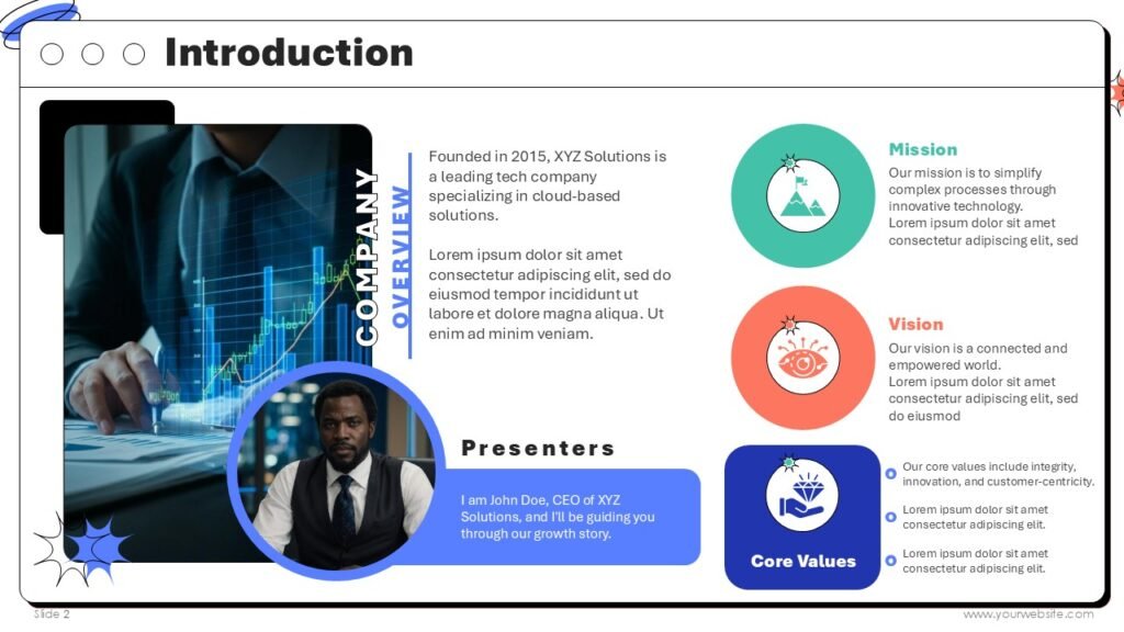 Business Startup to Success Pitch Deck Presentation Templates